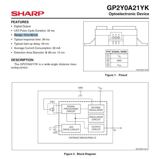 Sharp Infrared Distance Sensor 113015 Arduino Project Hub